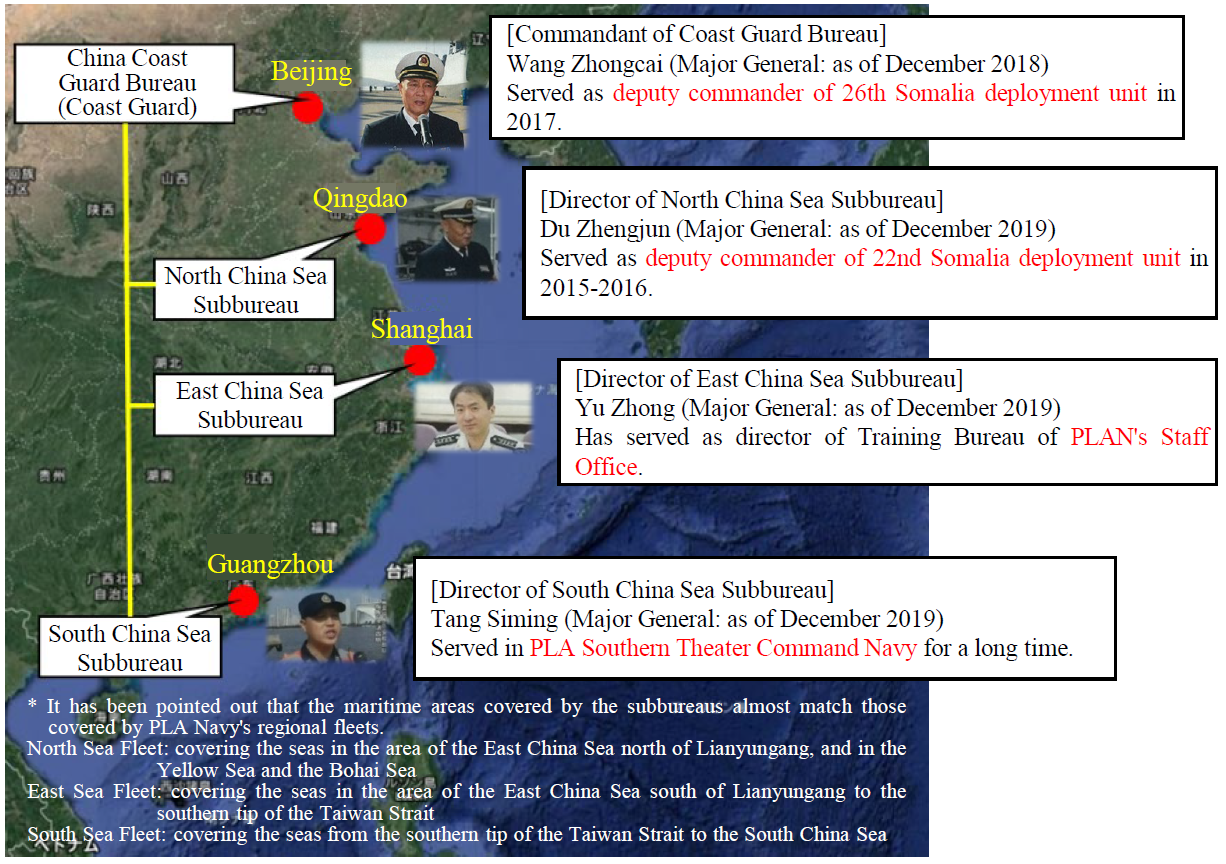 The Coast Guard Law of the People's Republic of China