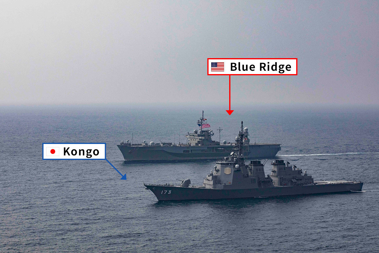 (1) Major Exercises -East China Sea, Remote Island Defense