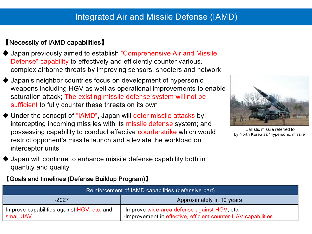 Integrated Air and Missile Defense