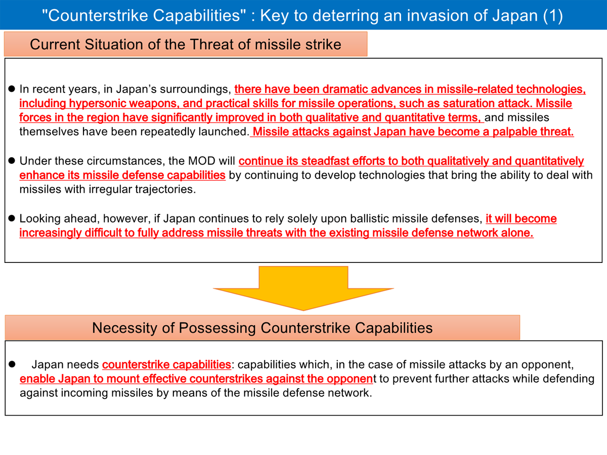 Integrated Air and Missile Defense