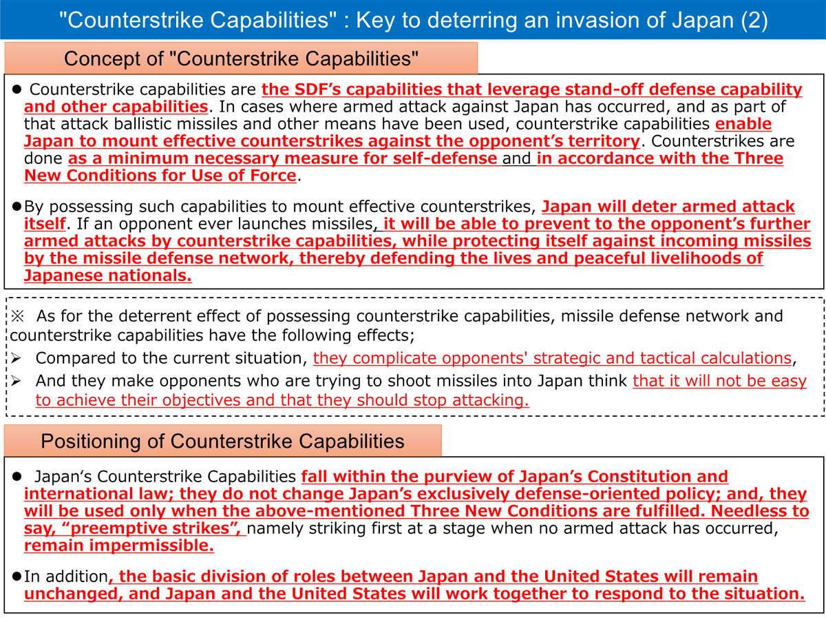 Integrated Air and Missile Defense