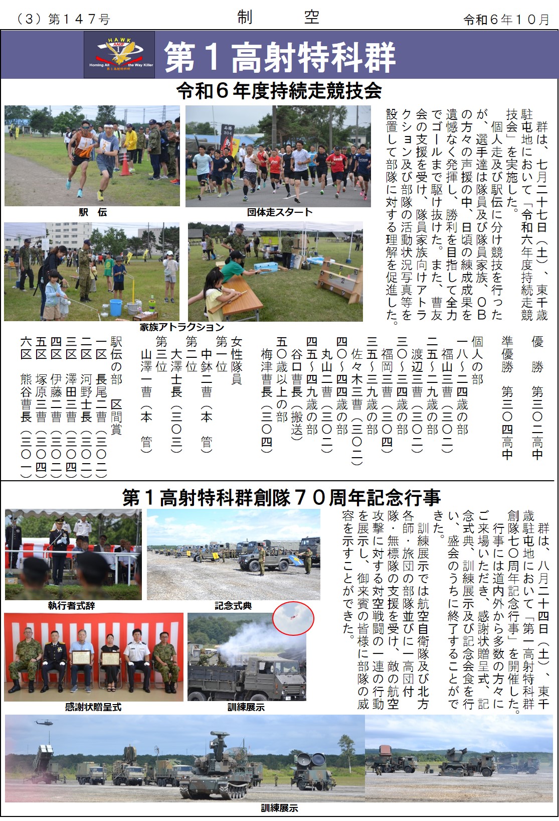 第1高射特科団