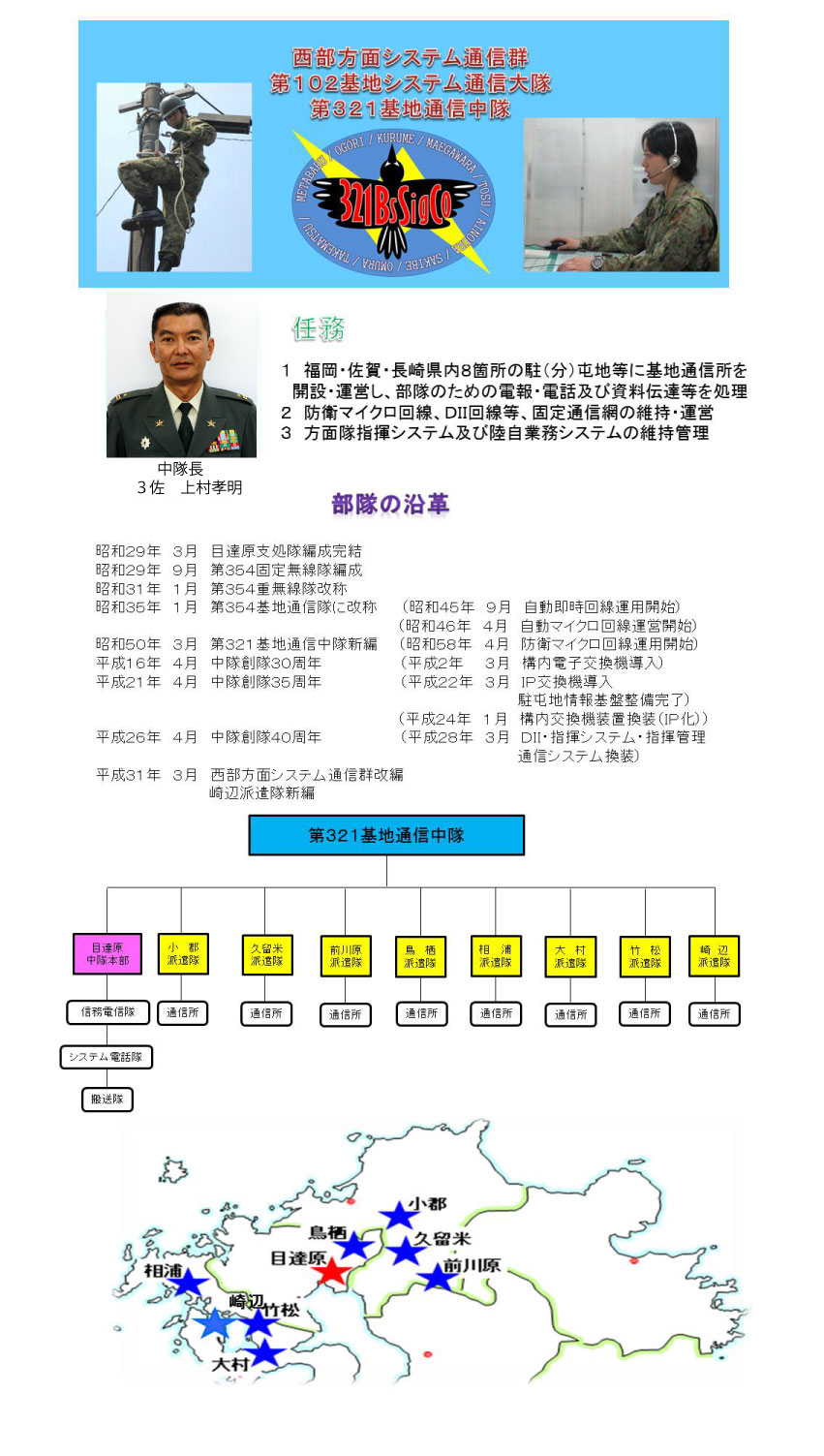 Untitled Page [www.mod.go.jp]