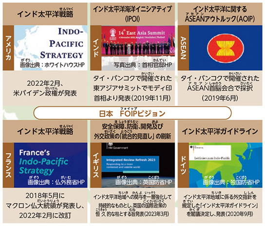 はじめての防衛白書（第3版） ～まるわかり！日本の防衛～ | 防衛省・自衛隊 キッズサイト