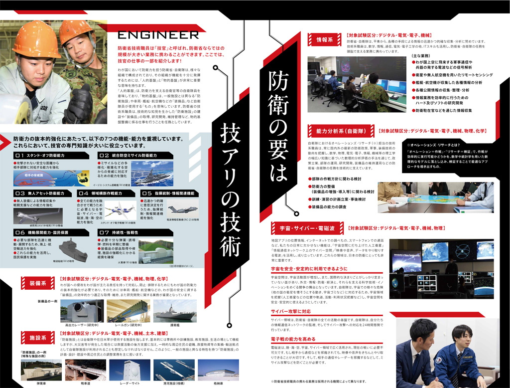 防衛省・自衛隊：防衛省の技術職紹介